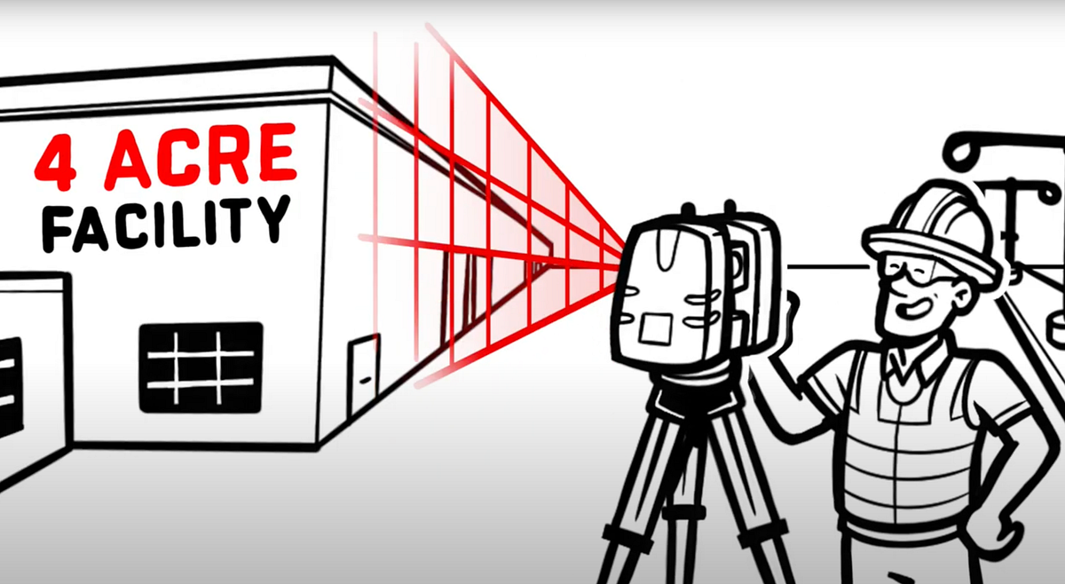 Redefining Reality: Laser Scanning and Its Impact | by Boris Denisenko ...