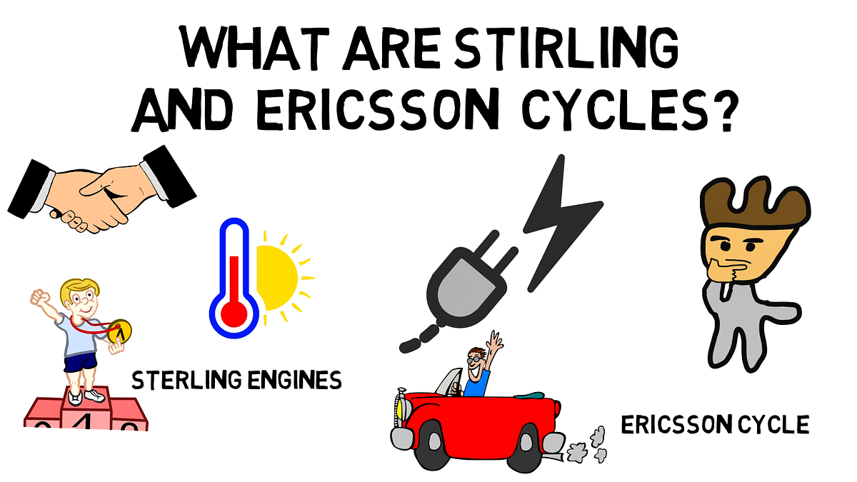 What are Sterling and Ericsson Cycles? | by MechanicaLEi | Medium