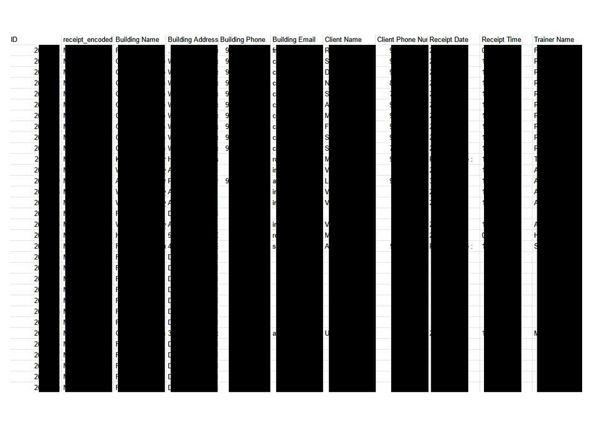 How I Stopped A Data Breach In 2 Minutes A Lesson On Insecure Direct Object References Idor