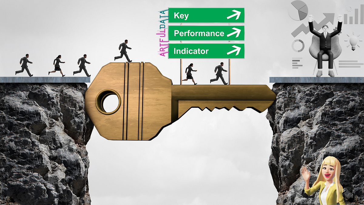 Take Action: Your Roadmap to KPI Success in Business Intelligence ...