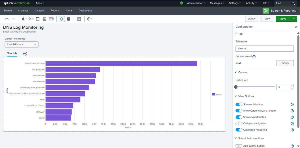 DNS Log Analysis. As part of ongoing skill development, I… | by Love ...
