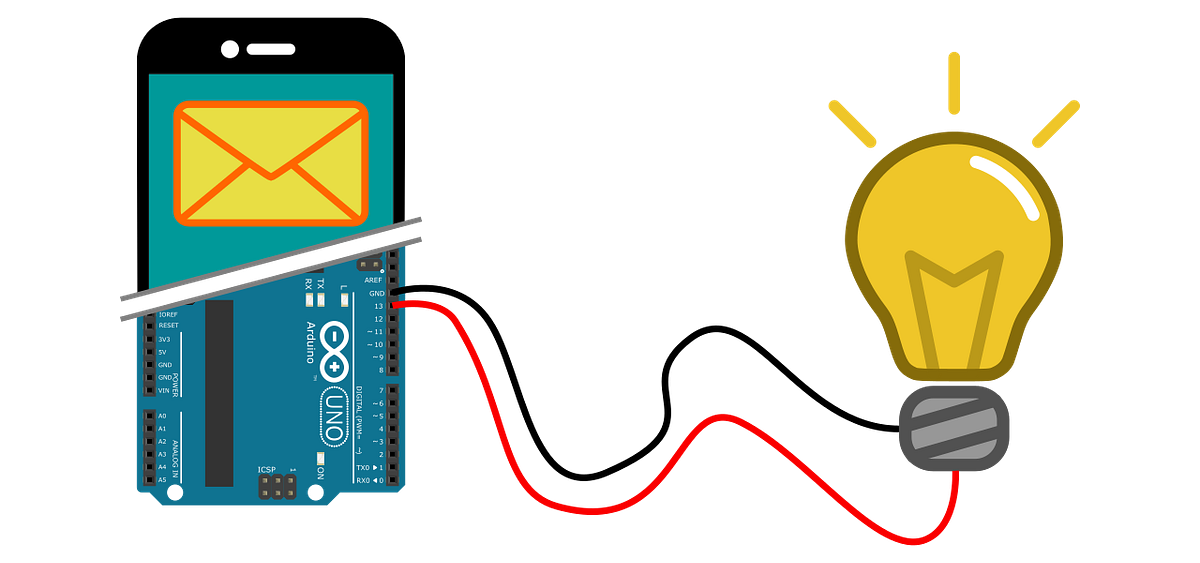 Arduino SMS Automation Part 2/3. Can you control Arduino with relay via ...