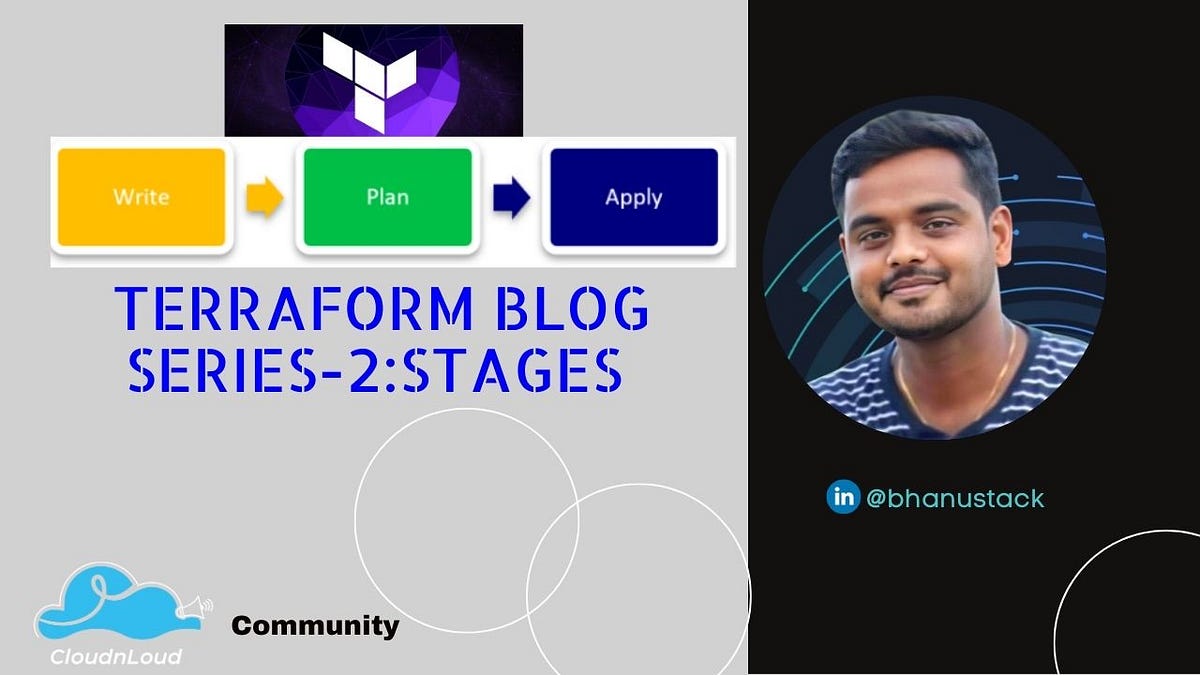 TERRAFORM STAGES. Terraform Stages: | by Bhanu Prasad | Cloudnloud Tech Community | Medium