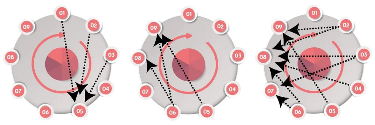 Exploring the Potential Harmony between Syllogistic NLG and Herogram ...