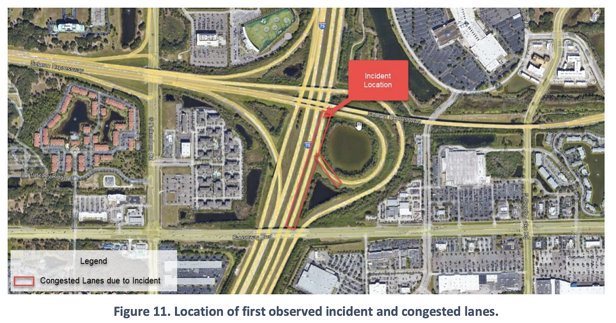 Corridor-Wide Surveillance Using Unmanned Aircraft Systems | by Center ...