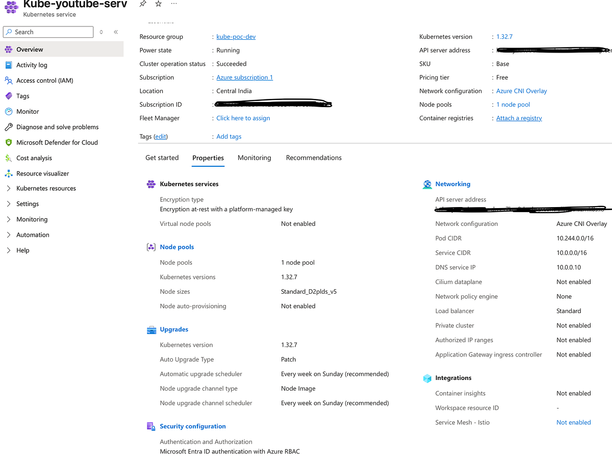 How to deploy a dockerized Springboot app to Azure AKS with GitLab CI ...
