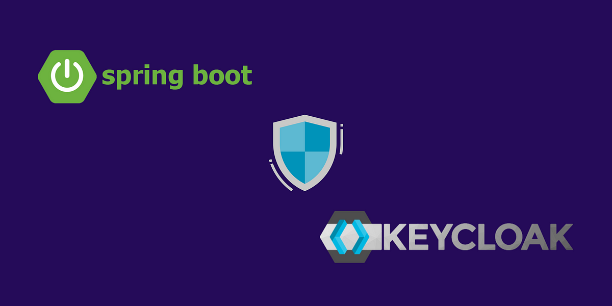 Securing Spring Boot Application With Keycloak Access Token Login Logout And Endpoint