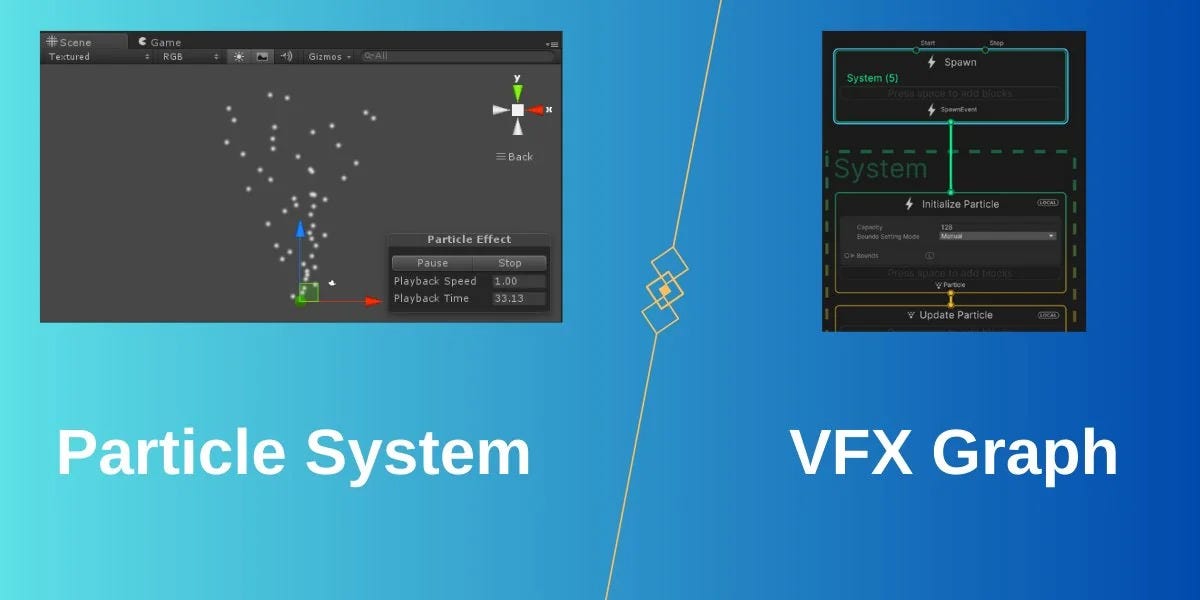 Unity’de Particle System ve VFX Graph: Avantajlar ve Dezavantajlar | by Enes Efe Tokta | Medium