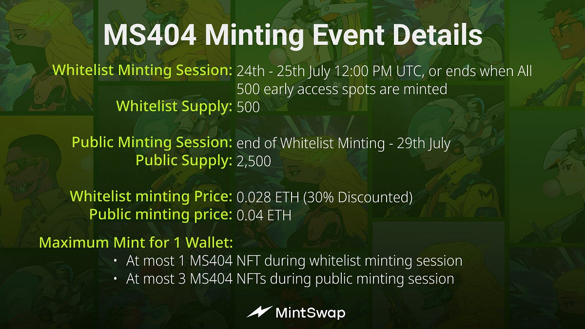 MintSwap’s MS404 NFT Launch: | by DigitalSalihu | Jul, 2024 | Medium