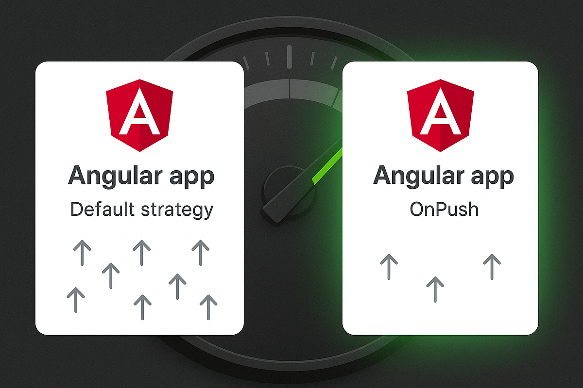 OnPush or Bust: How to Make Angular Apps Blazing Fast | by Nagaraj | Jul, 2025 | Medium