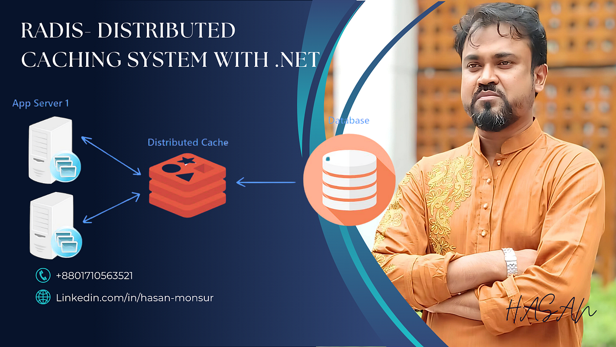 Radis- Distributed Caching System with .NET | by Engr. Md. Hasan Monsur | ASP DOTNET | Medium
