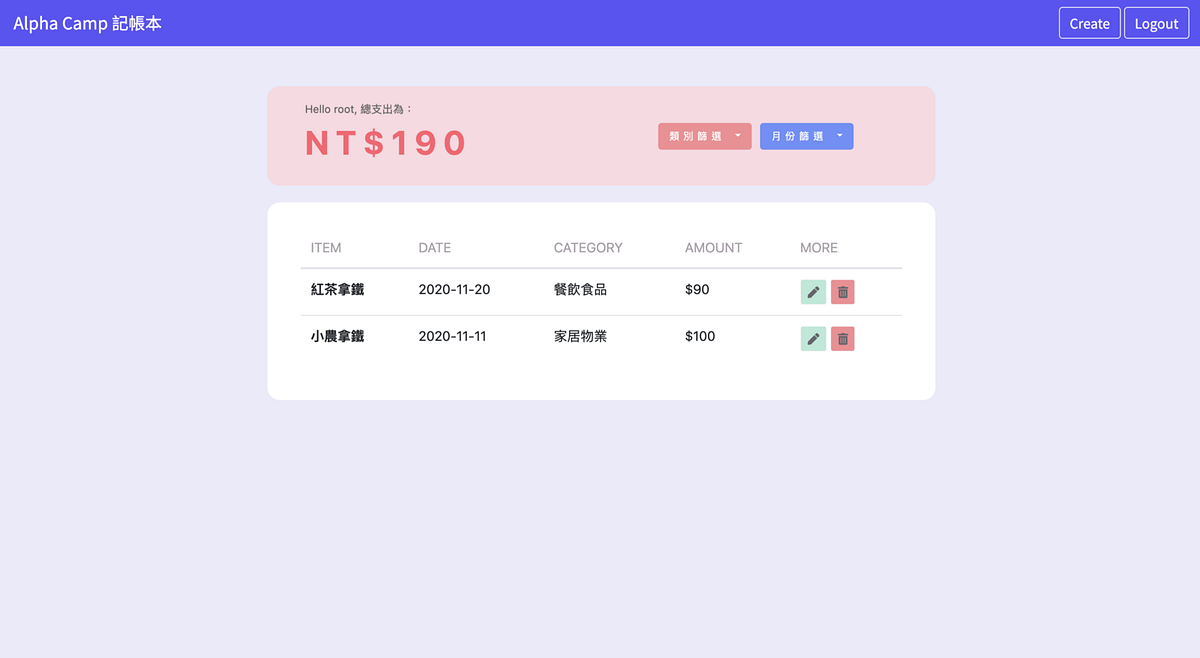 Expense Tracker Web app based on todo-list concept with MongoDB ...