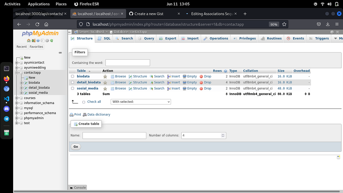 Associations Sequelize MySQL - Lerian Febriana - Medium