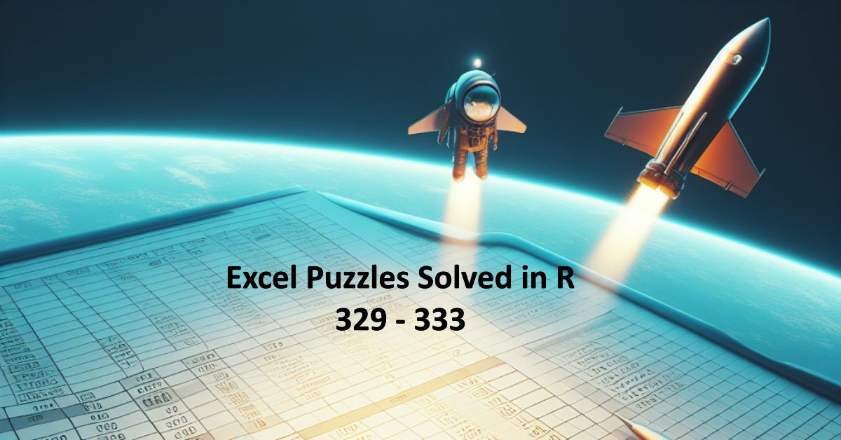 R Solution for Excel Puzzles. Week 47 — Puzzles no. 329–333 | by Numbers around us | Numbers ...