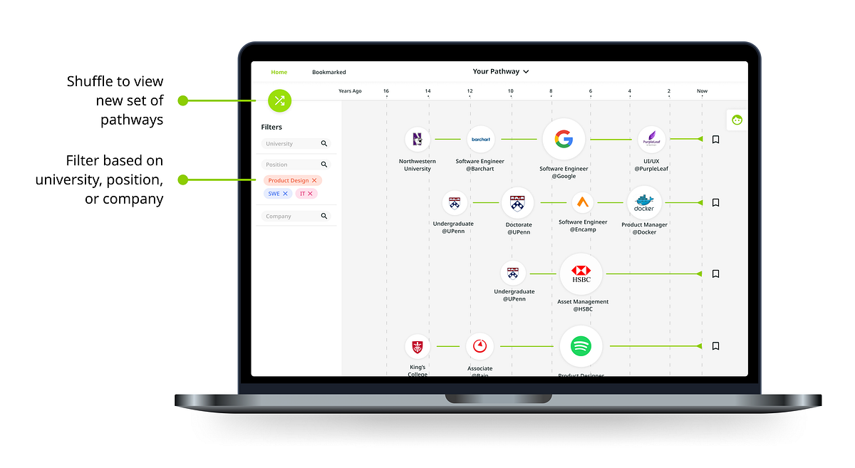 Namu — CIS3990 Final Project. Introduction | by Chelsea Cheng | Medium