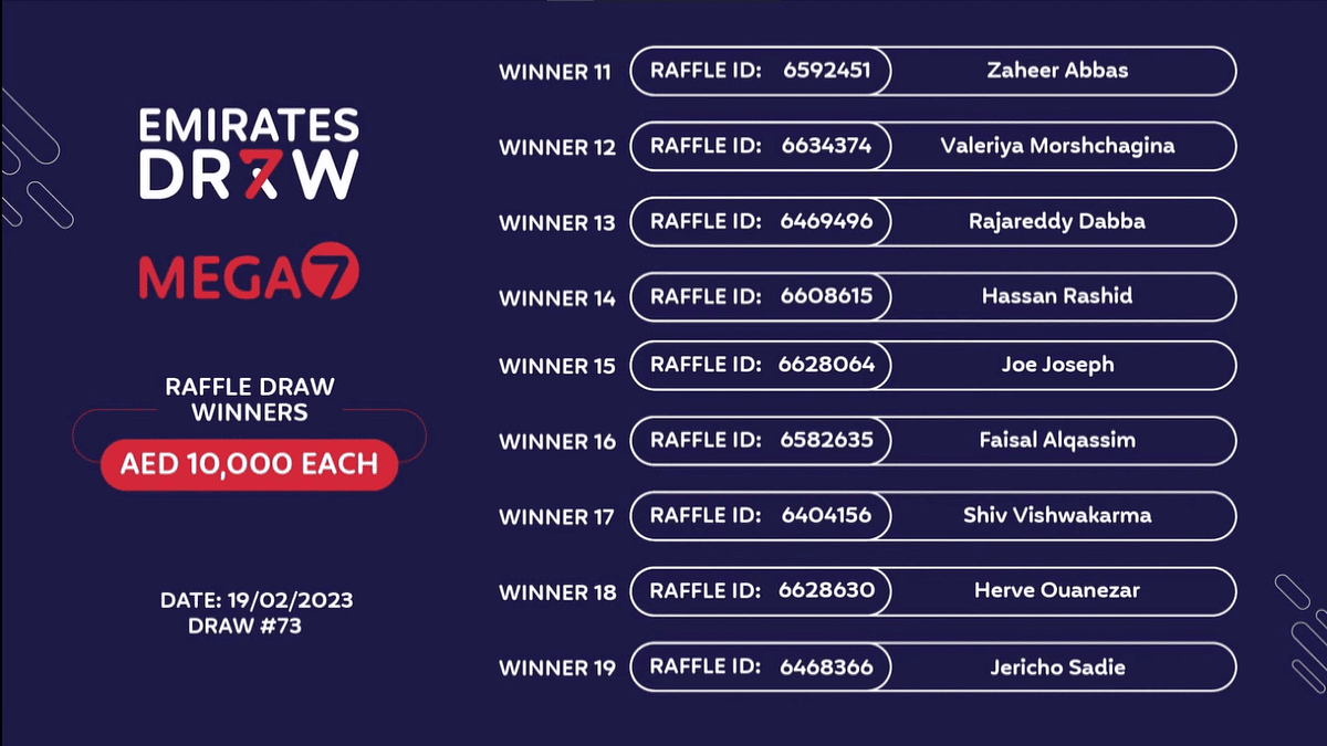 Big Ticket Draw | Emiratesdrawresults.com - Emirates draw results - Medium