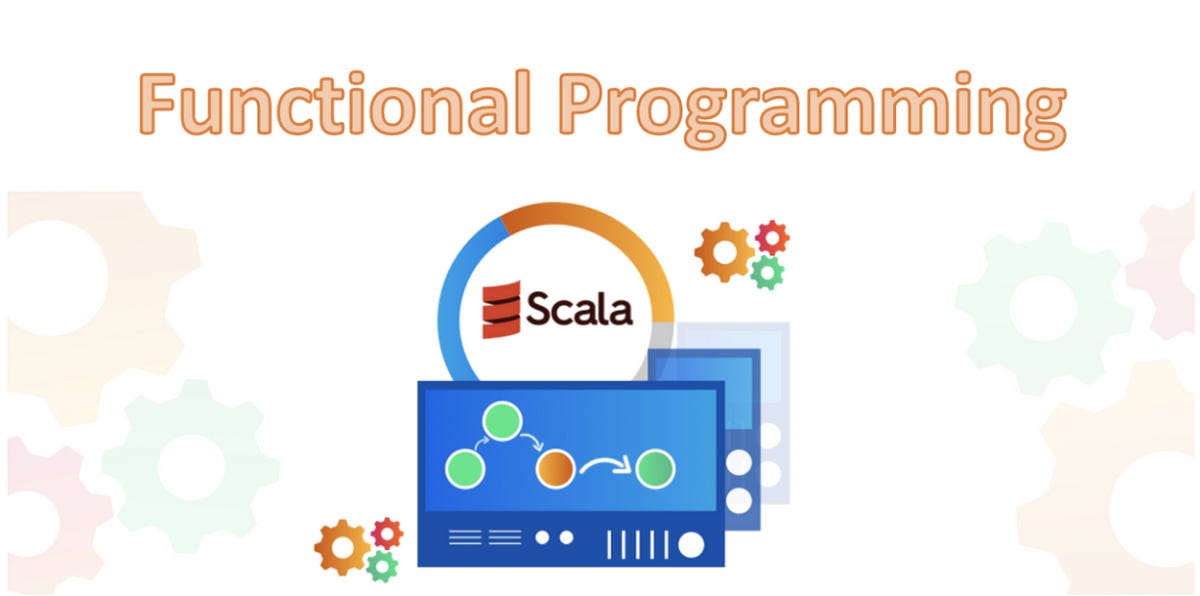 Functional Programming In Javascript A Step By Step Guide To Writing 9737