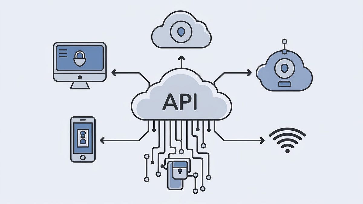 API-First Development: Why It’s Becoming the Standard for Modern Web Apps | by Hyper AI | Oct ...