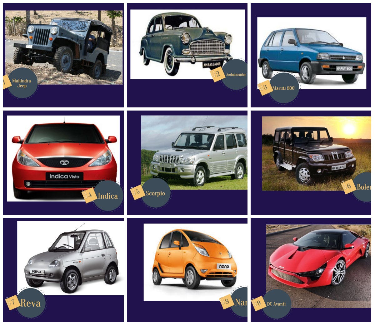 Made in India Classics Cars. Let’s check out some of the classic… | by ...