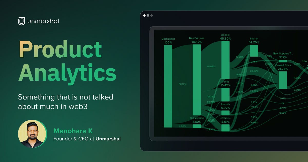 Product Analytics in web3. Web2 moved so fast in so little time… | by Manohar Shetty | unmarshal