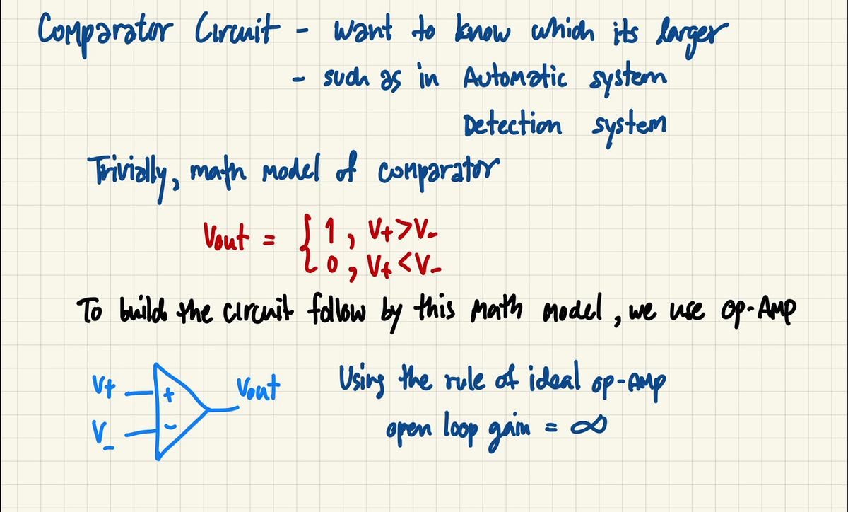 Comparator Circuit. First of all, trivially, the comparator… | by ...