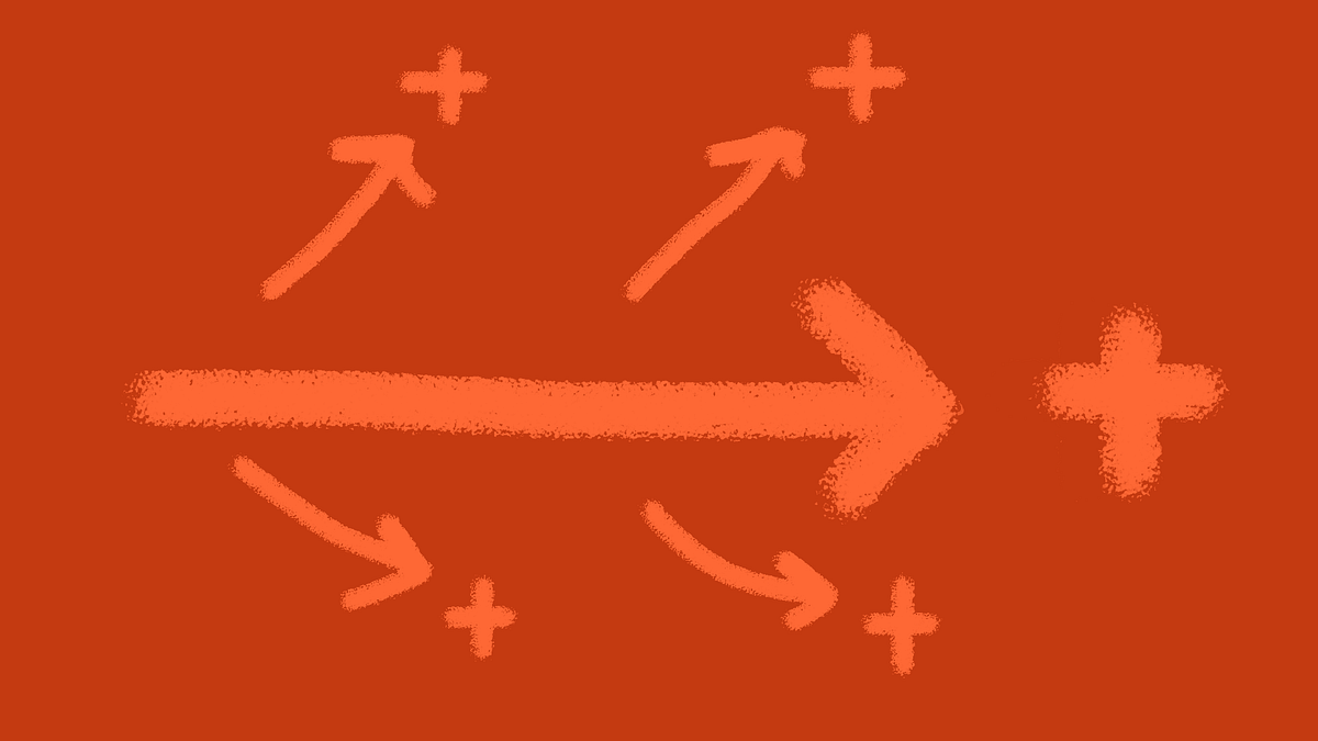 Making the value case for action towards wider outcomes | by EWSC ...