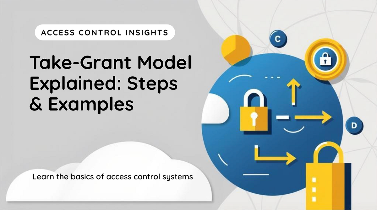 Understanding the Take-Grant Model: A Simple Guide with Examples | by Raviteja Mureboina | Medium