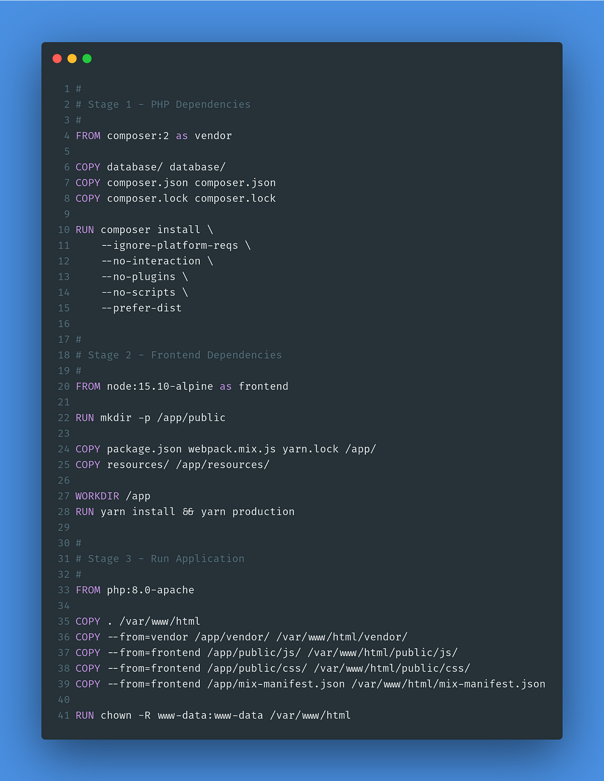 Containerize Laravel Framework With Docker Multi Stage To Optimized Container Image Size By 8551