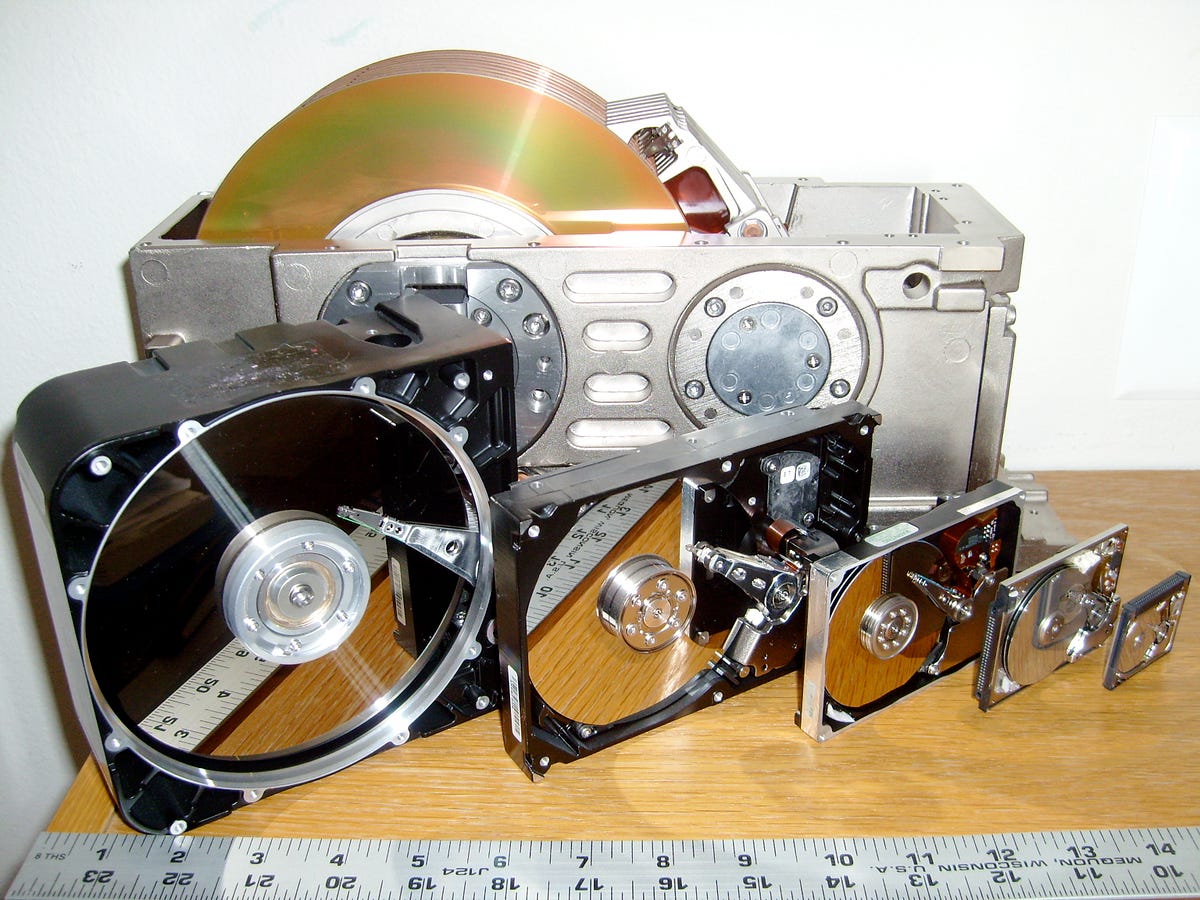 On Disk IO, Part 1: Flavors of IO | by αλεx π | databasss | Medium