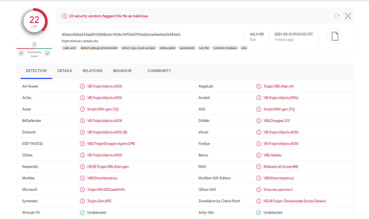 From Visual Basic Script to Revenge RAT | by Fahri Korkmaz | Medium