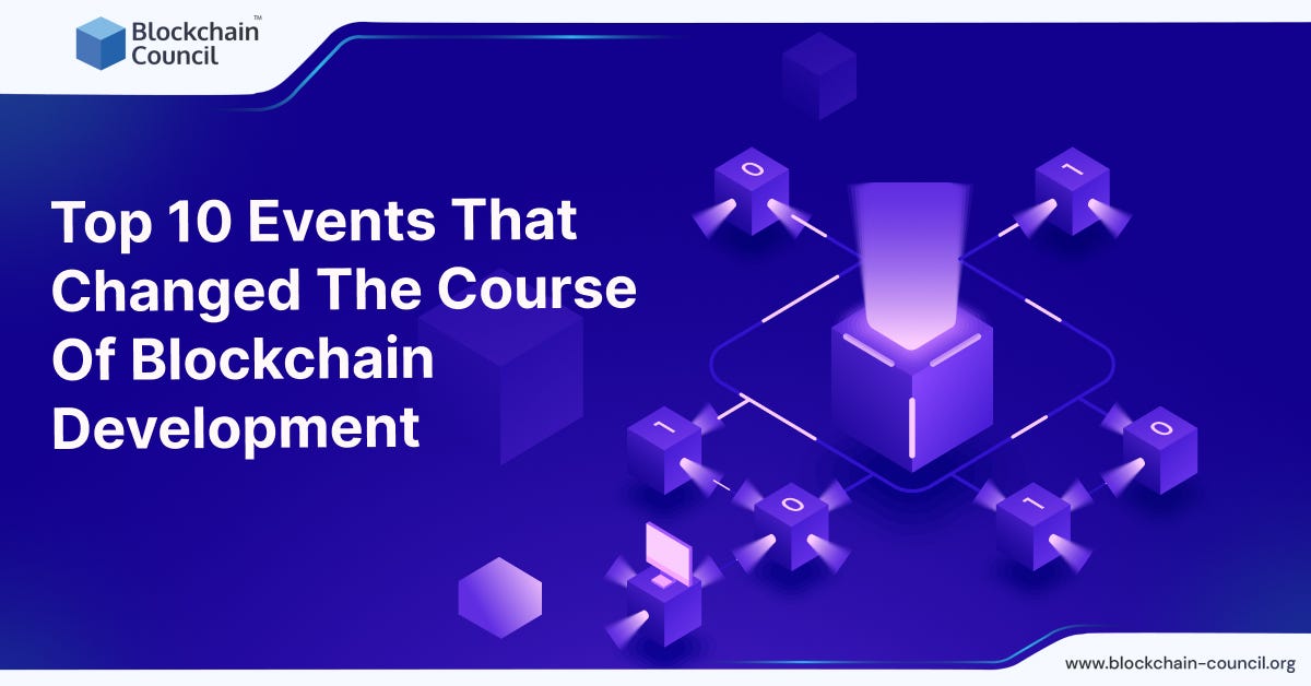 blocTop 10 Events That Changed The Course Of Blockchain Development | by Nickjoseph | Jun, 2023 ...