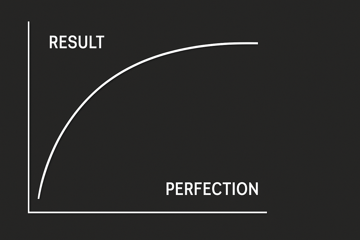 No One Cares How You Did It: An overview in excellence vs execution ...