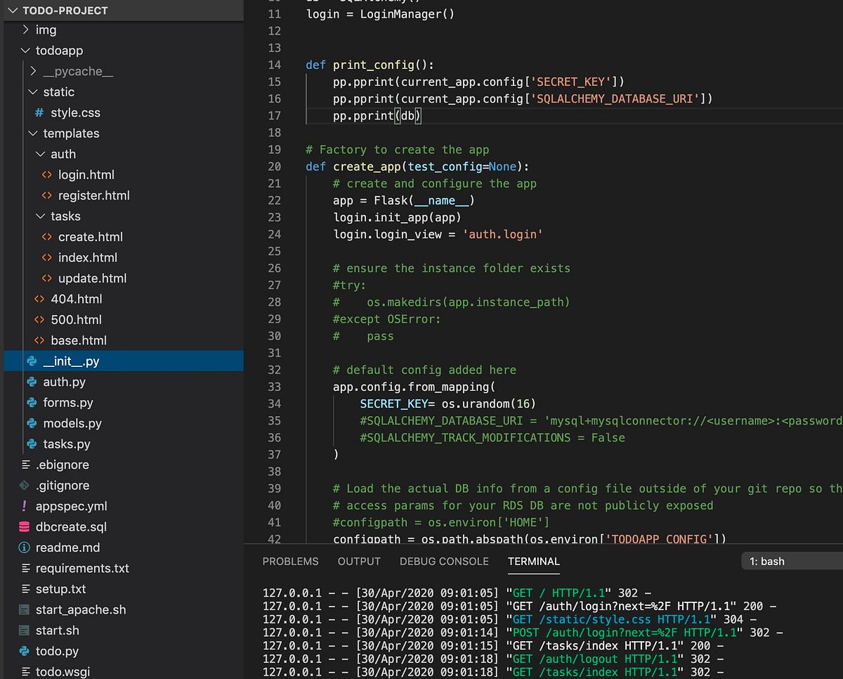 Python Flask Webapp On Aws — Part 1 By Shyam Eranky Medium