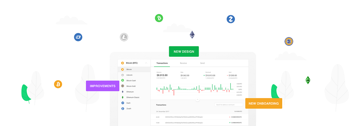 Announcing a redesigned interface for your TREZOR Wallet. | by ...