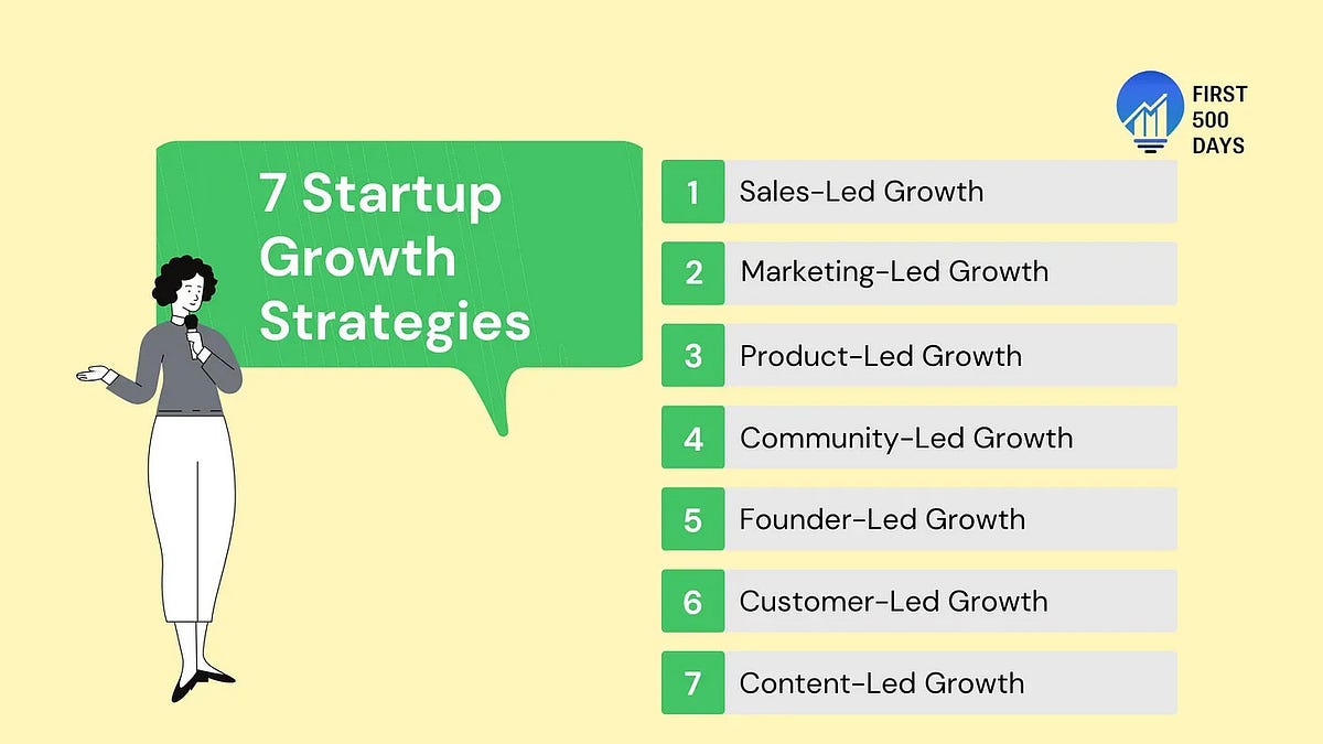 List of 7 Startup Growth Models. Startup Growth is one of the biggest ...