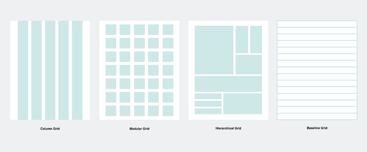 Going Back to Basic — Using Grid for Design | by Jia Design | Medium