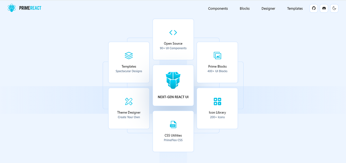 How To Use Primereact Ui Library In Nextjs Projects By Dilara Katuk Medium 2459
