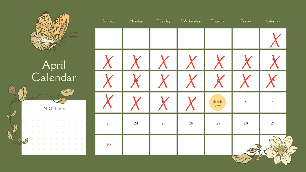 How to Bounce Back from Broken Streaks | by Nimish Jalan | Medium
