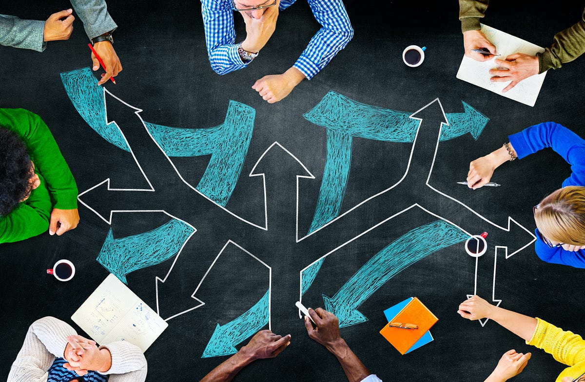 Test Automation Best Practices: Deciding What and When to Automate | by ...