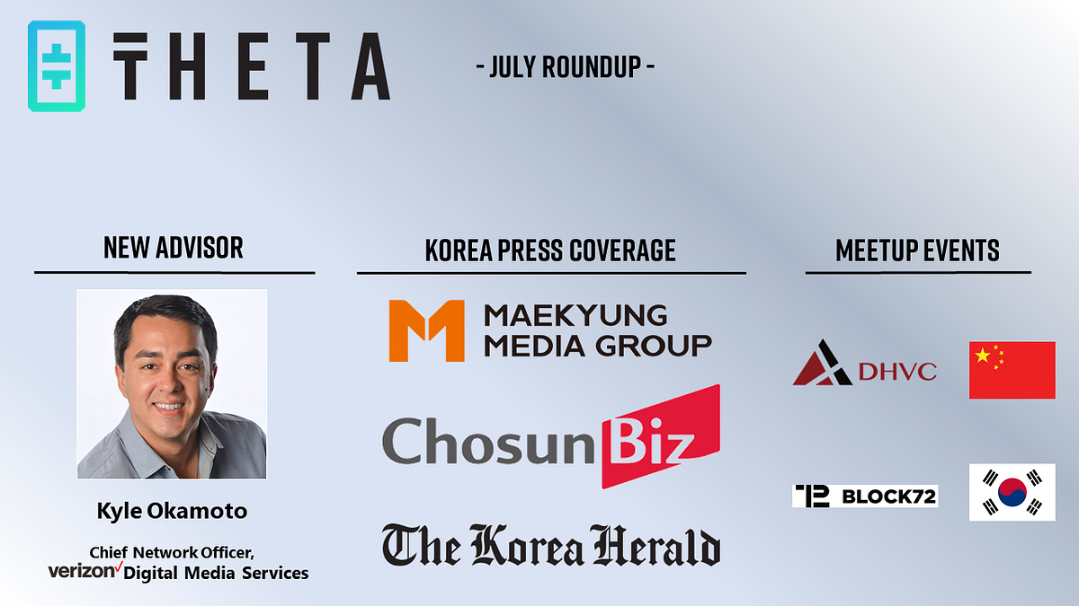 Theta Network — July Roundup. Lots of action for the Theta project in ...