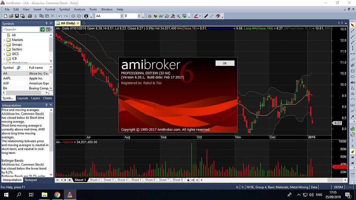 Download Amibroker 6.20 Full Free Version | by Ahmad Irfan | Medium