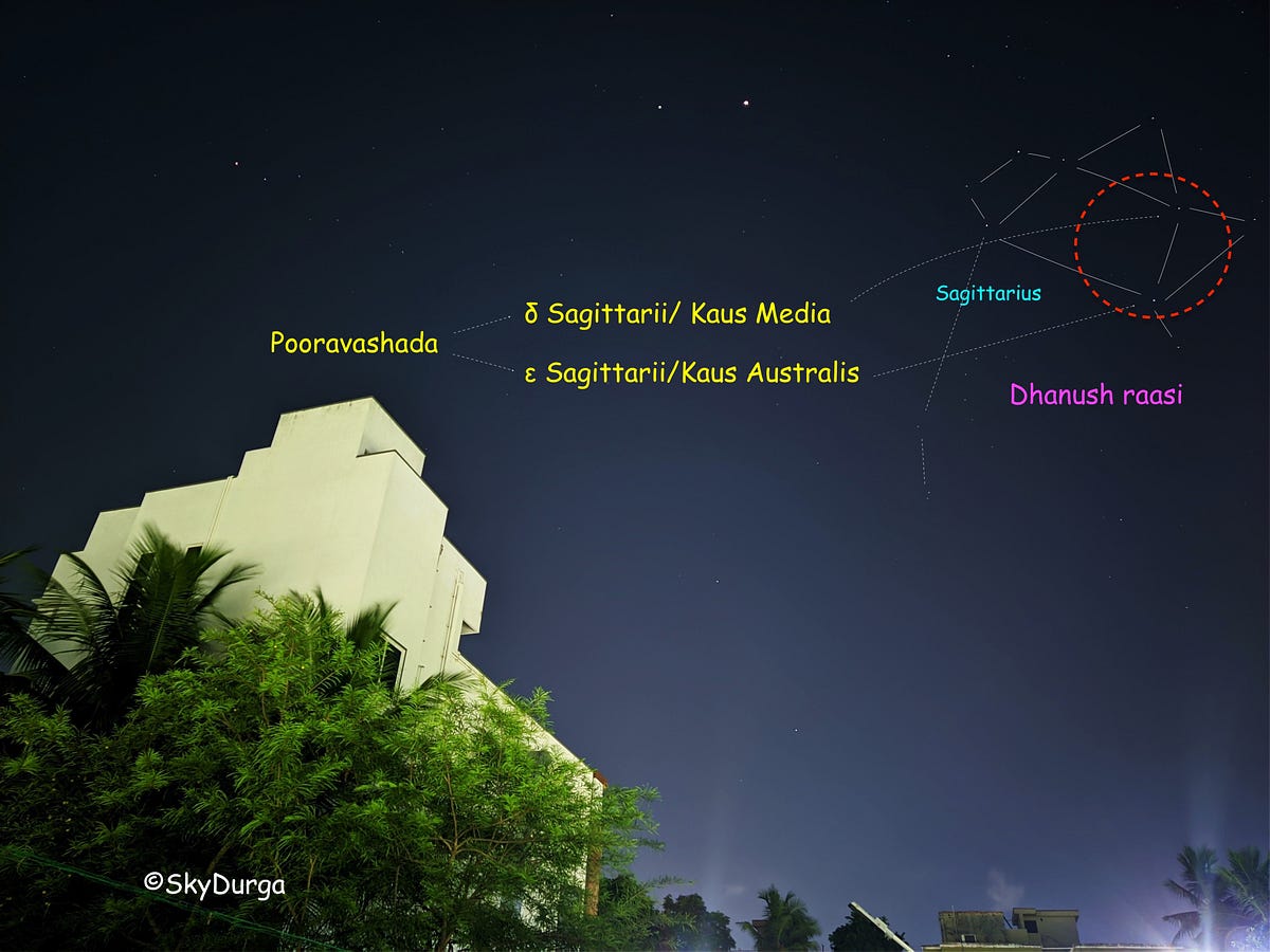 Sagitarious Astronomy Poem