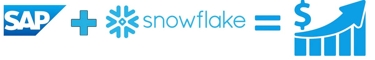 SAP ERP + Snowflake = Data Excellence | by Jyoti Pathak | Medium