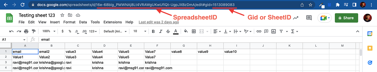 Automate Your Signup Form And Connect Google Sheet, Slack, And Sendgrid APIs | by Ravi Paliwal ...