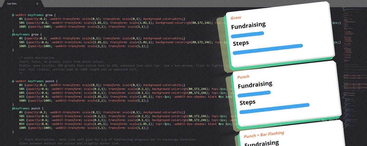 Transform and I: a CSS love story | by Tom Fernandes | Medium