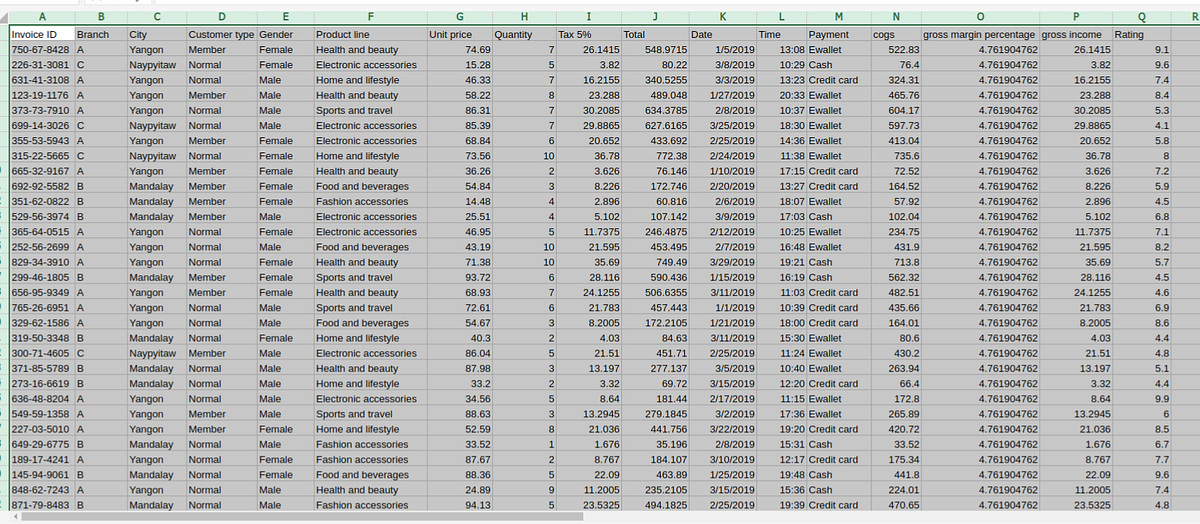 Visualization via MS Excel. I will consider Excel a powerful tools ...