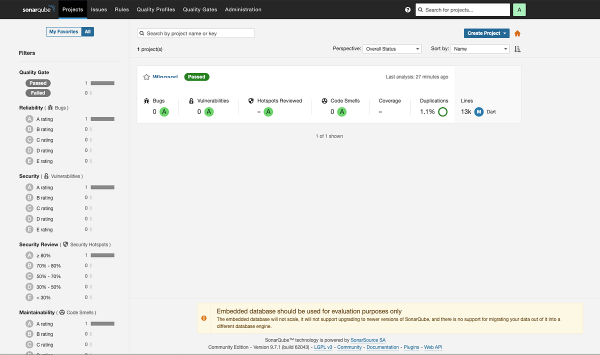 Integrate SonarQube to Flutter App using Docker | by Sokunviseth | Medium