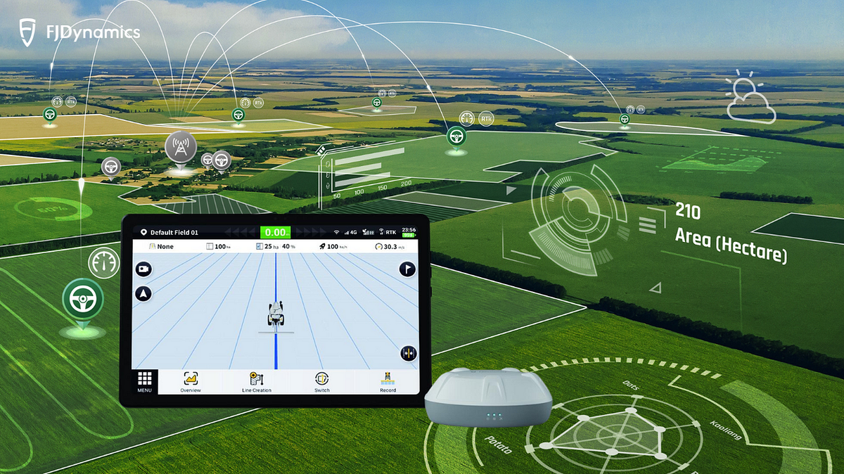 Smart Farming: How FJD AG1 x FMS Combo Changes Farm Management | by FJD AgTech | Medium