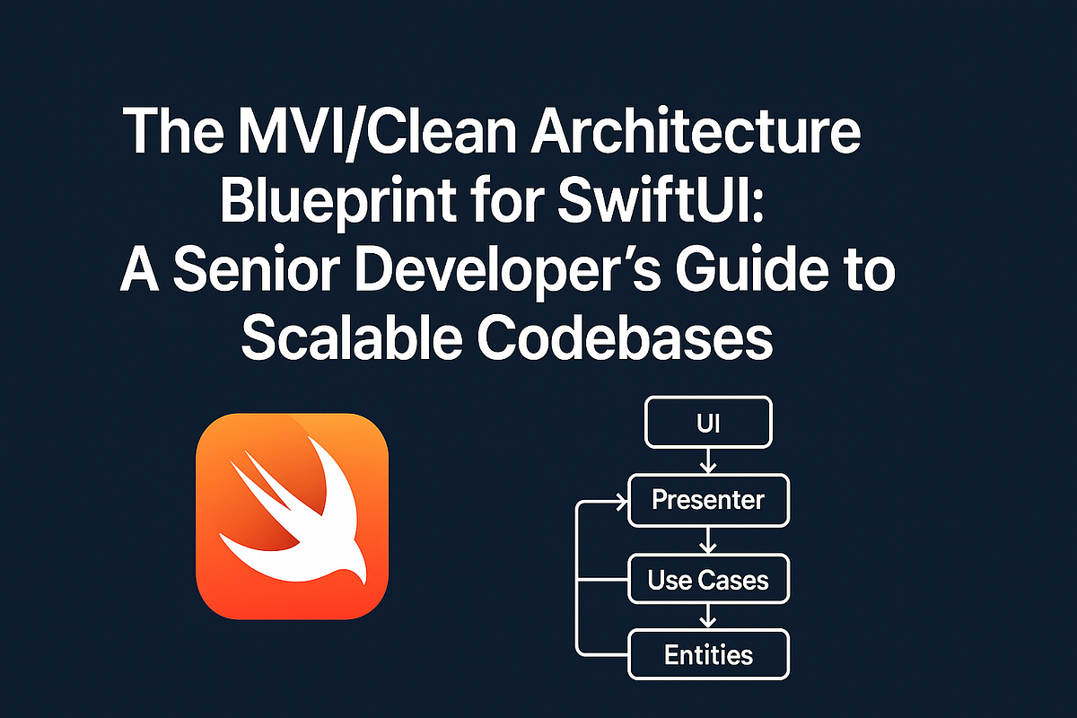 The MVI/Clean Architecture Blueprint for SwiftUI: A Senior Developer’s Guide to Scalable ...