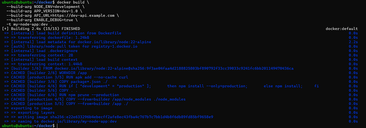 Node.js Docker Mastery: Multi-Stage Builds + Environment-Specific Build Args | by Sagar Patel ...